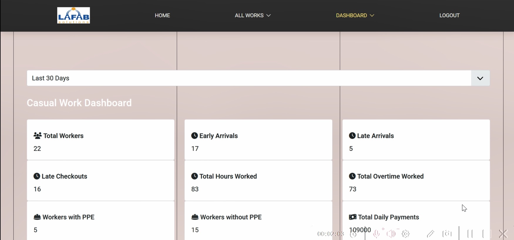 Casual Workers Management in Uganda with Lafab Solutions (Great Uganda Jobs)